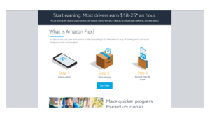 How to Work from Home with Amazon- 5 Profitable Ways to Do it ...